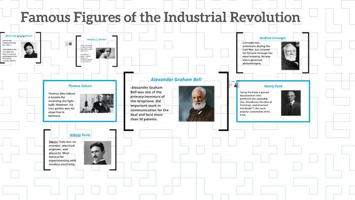 Famous Figures of the Industrial Revolution by Courtney Boger on Prezi
