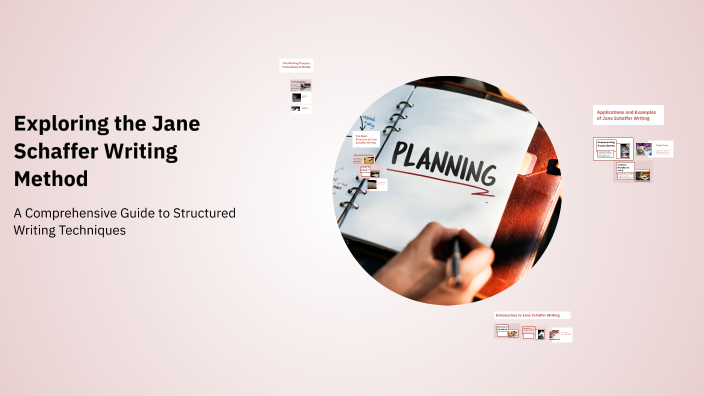 Exploring the Jane Schaffer Writing Method by Jennifer Lewis on Prezi