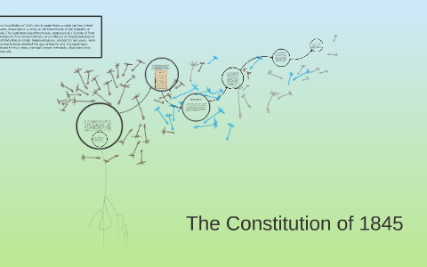 The Constitution of 1845 by Jamaan Foy on Prezi