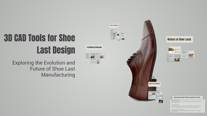 3D CAD Tools for Shoe Last Design by Atul Raj on Prezi