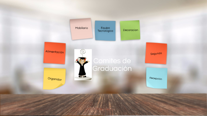 Graduación 2020 by Maylin Castillo on Prezi