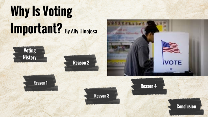 Why is voting important? by Ally Hinojosa on Prezi