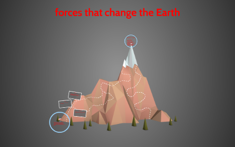 forces that change the Earth by christopher steady on Prezi