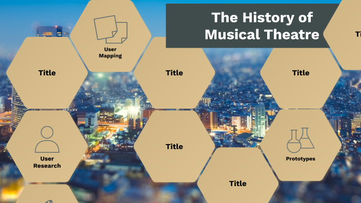 Musical Theatre Timeline by Elen Davies on Prezi