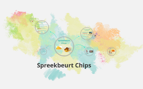 Spreekbeurt Chips by Marthijn Simons on Prezi