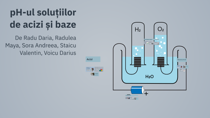 pH-ul soluțiilor de acizi și baze by maya r on Prezi