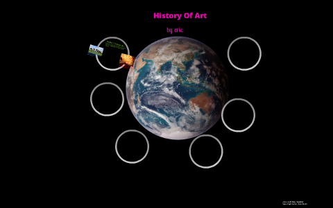 History of Ary by eric gobel on Prezi