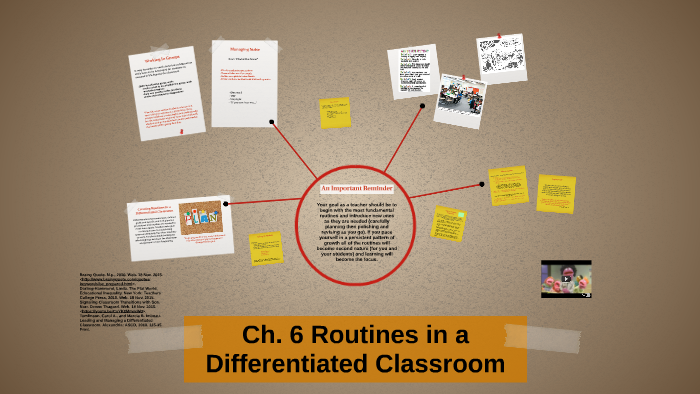 Ch. 6 Routines in a Differentiated Classroom by Andrea Mullen on Prezi
