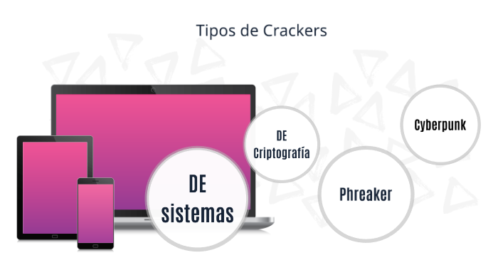 Tipos de Crackers by Rubén Valentín on Prezi