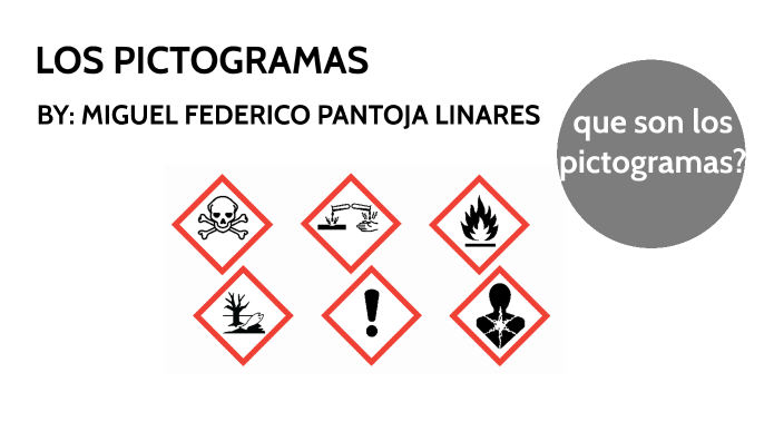 LOS PICTOGRAMAS by miguel pantoja on Prezi
