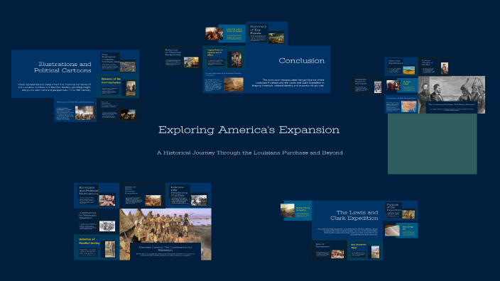 Exploring America's Expansion by curtis ho on Prezi