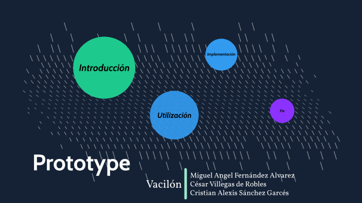 Patrón de Diseño Prototype by Crissalexis 18 on Prezi