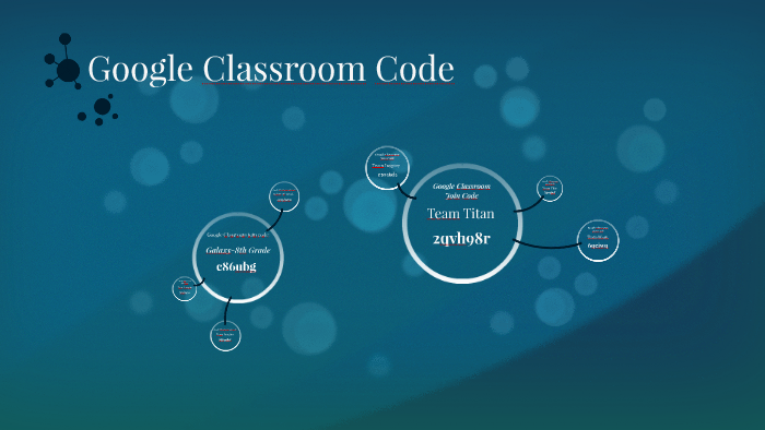 Google Classroom Code by Lana Reeser on Prezi