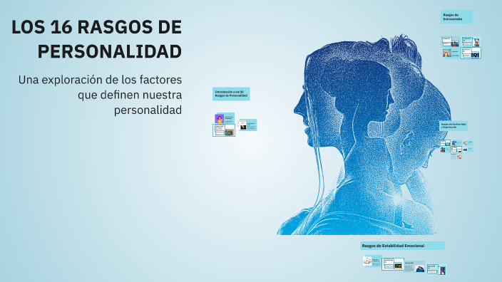 LOS 16 RASGOS DE PERSONALIDAD by FATIMA PAHUA on Prezi