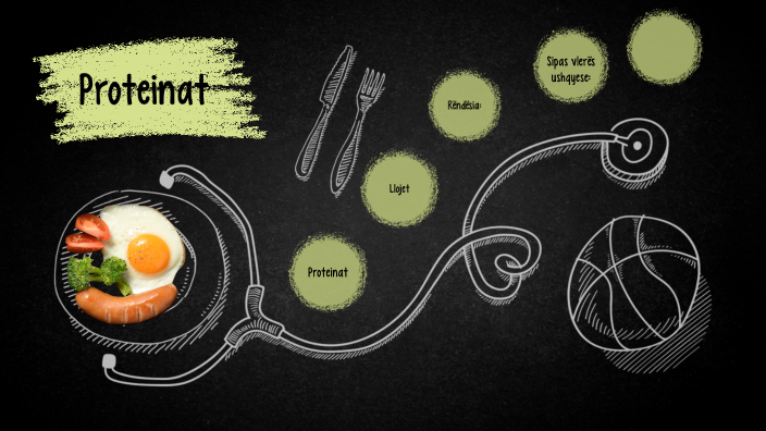 Proteinat by Donart Gorani on Prezi