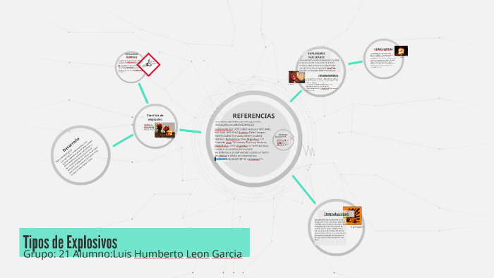 Tipos de Explosivos by Luis Humberto Leon Garcia on Prezi