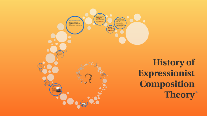 History of Expressionist Composition Theory by Victoria Dolmanet on Prezi