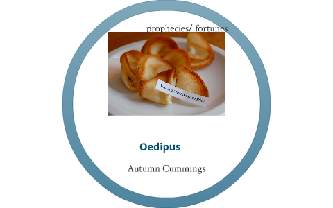 Oedipus mind map by Autumn Cummings