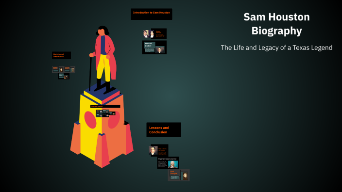 Sam Houston Biography by Mr Meme on Prezi