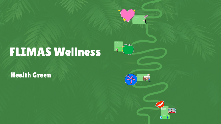 FLIMAS Wellness by Shammah Nyathi on Prezi