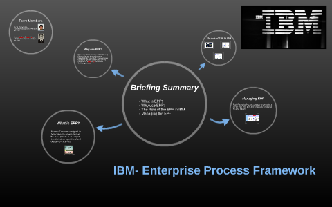 IBM- Enterprise Process Framework by Antonio Esquivel on Prezi