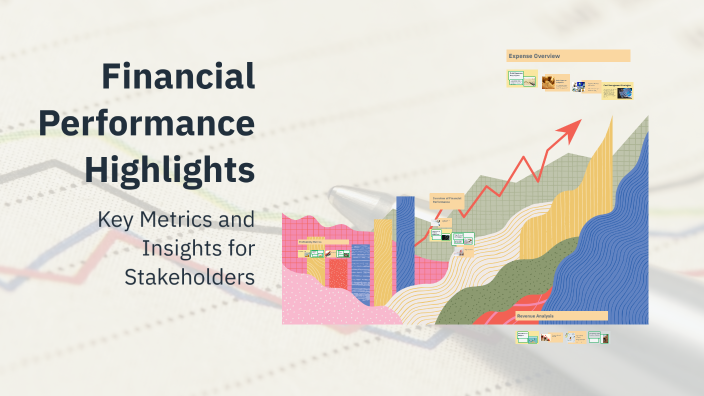 Financial Performance Highlights by rashid aldossary on Prezi