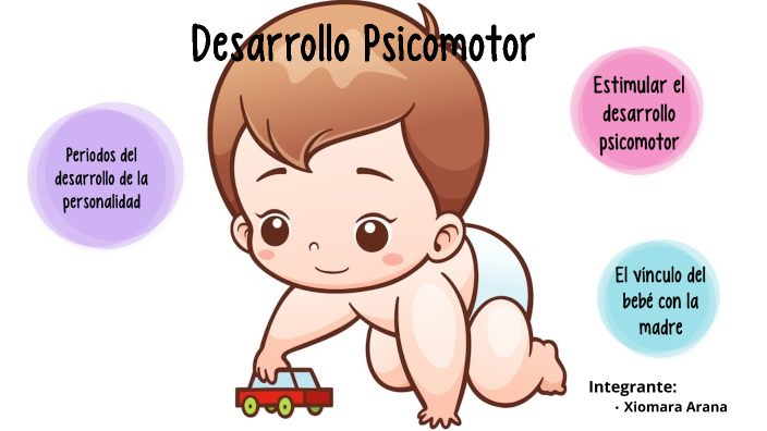 Desarrollo Psicomotor by XIOMARA KATHERINE ARANA SILVA on Prezi