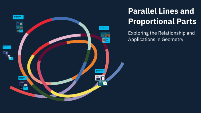 Parallel Lines and Proportional Parts by Frank Castle on Prezi