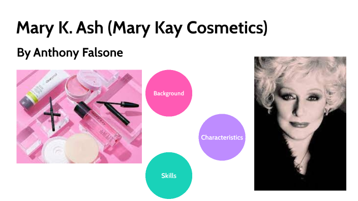 Famous Entrepreneur Project by William Whitcher on Prezi