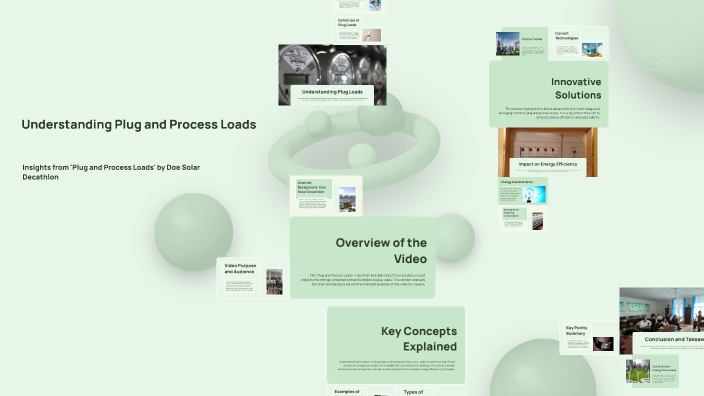 Understanding Plug and Process Loads by Stef HD on Prezi