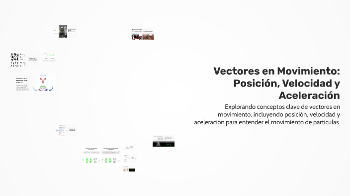 Vectores en Movimiento: Posición, Velocidad y Aceleración by Francisco ...