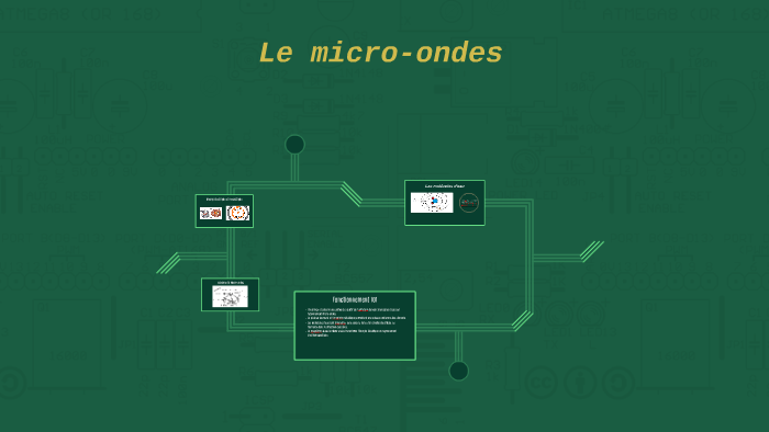 Schéma du micro-ondes by rosalie st on Prezi