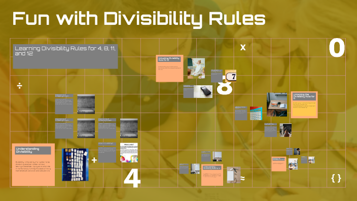 Fun with Divisibility Rules by Perry Glenn Principe on Prezi