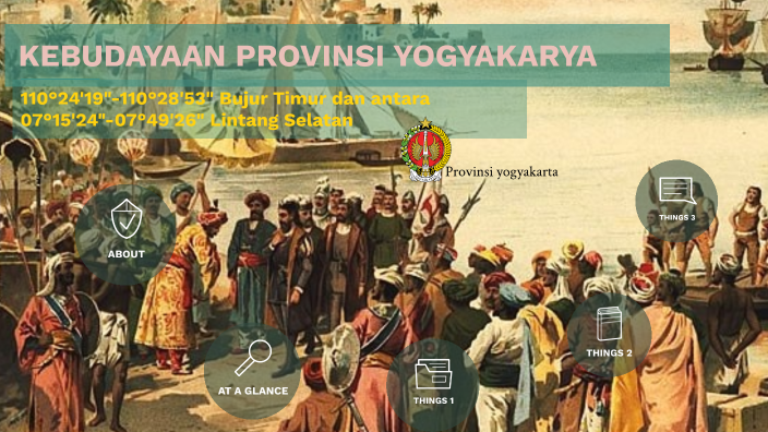 PPT YOGYAKARTA by Rahma Dhaniar on Prezi