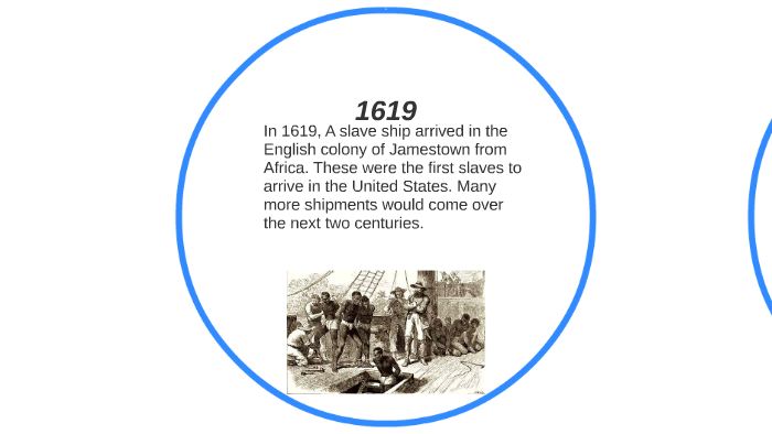 Timeline of American Slavery and the Civil War by Alexander Wolff on Prezi