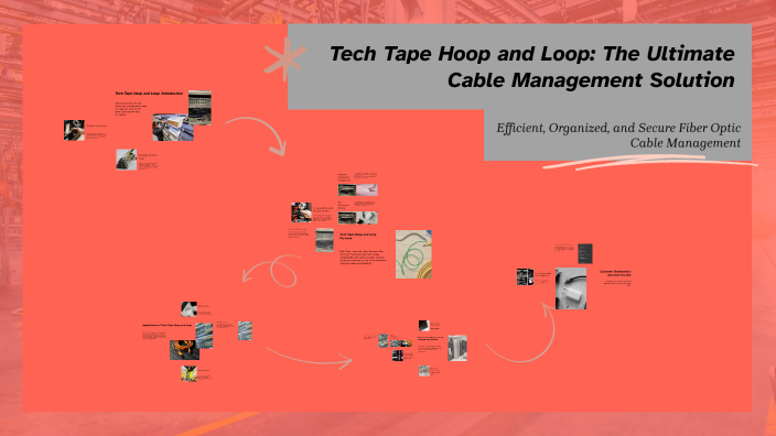 Tech Tape Hoop and Loop: The Ultimate Cable Management Solution by ...
