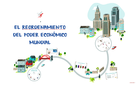 EL REORDENAMIENTO DEL PODER ECONÓMICO MUNDIAL by Eliana Niño V on Prezi