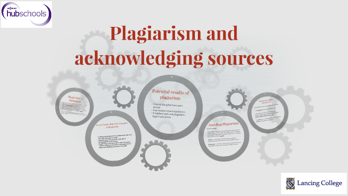 Plagiarism and acknowledging sources by John Herbert on Prezi