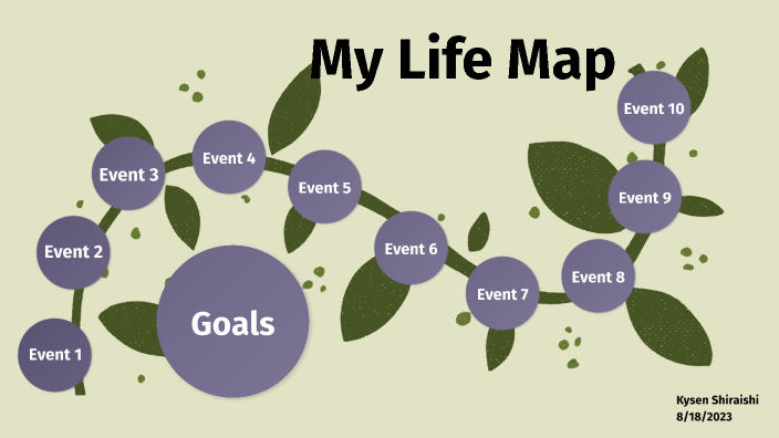 My Life Map by S238-Kysenkeola Shiraishi on Prezi
