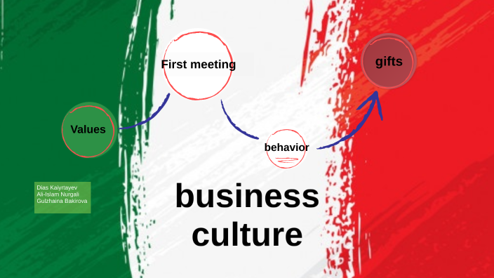 business culture of Italy by Ali Abdikalykov on Prezi