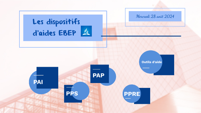 Les dispositifs d'aides EBEP by thérèse ariitai on Prezi
