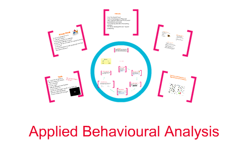 ABA Lesson Plan by Kirsty Jackson on Prezi
