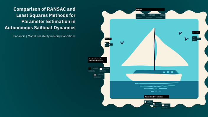 Comparison of RANSAC and Least Squares Methods for Parameter Estimation ...