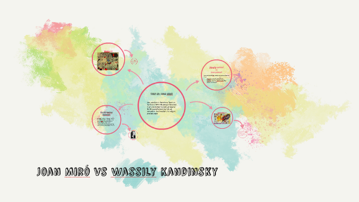 Joan Miró vs Wassily Kandinsky by Julia Longshore on Prezi