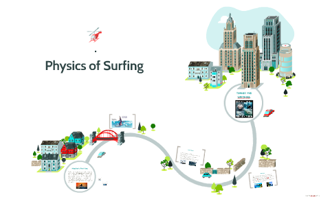 Physics of surfing by Nick Holland on Prezi