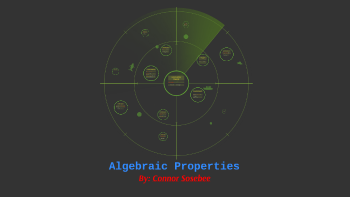 Algebraic Properties by Connor Sosebee on Prezi