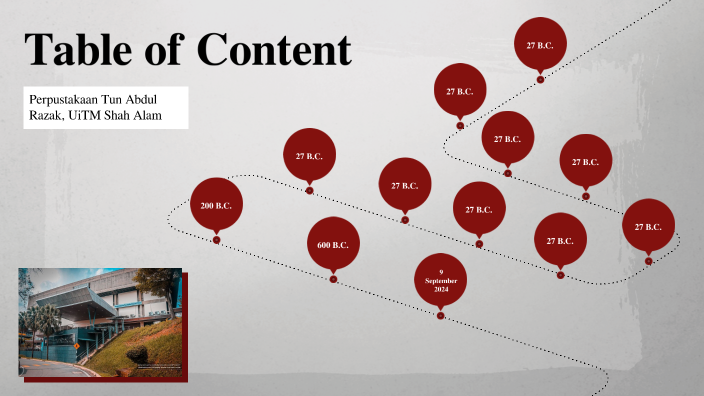 Table of Content by CHE KHAIRUL AZRI CHE ARIZAN on Prezi