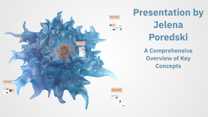 Presentation by Jelena Poredski by Jelena Poredski on Prezi