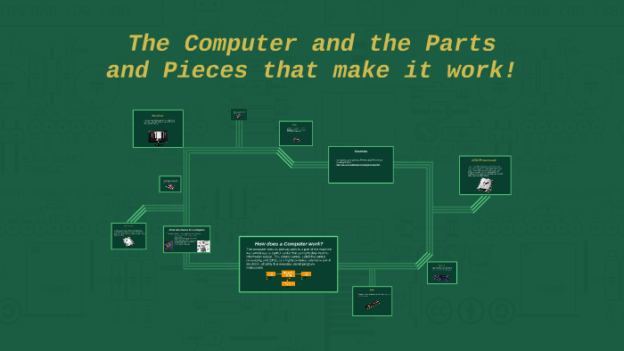 The Computer and the Parts and Pieces that make it work! by Kyle ...