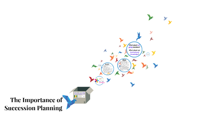 The Importance of Succession Planning by Rebecca Tye on Prezi